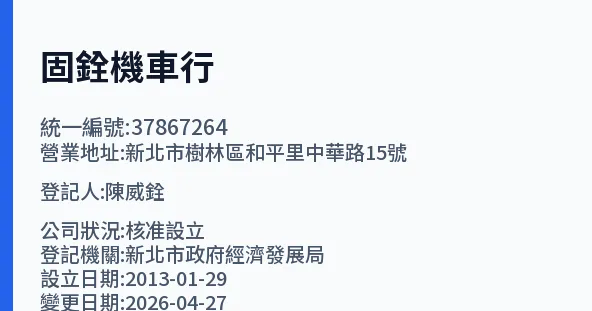 固銓機車行的照片-統編 37867264(新北市) 公司登記資料與營業項目詳細圖表