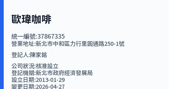歐瑋咖啡的照片-統編 37867335(新北市) 公司登記資料與營業項目詳細圖表