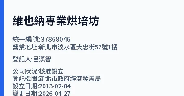 維也納專業烘培坊的照片-統編 37868046(新北市) 公司登記資料與營業項目詳細圖表
