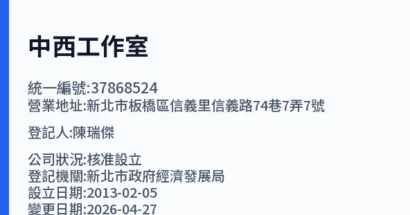 中西工作室的照片-統編 37868524(新北市) 公司登記資料與營業項目詳細圖表