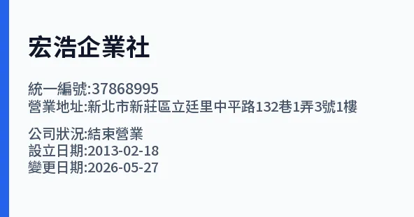宏浩企業社的照片-統編 37868995(新北市) 公司登記資料與營業項目詳細圖表