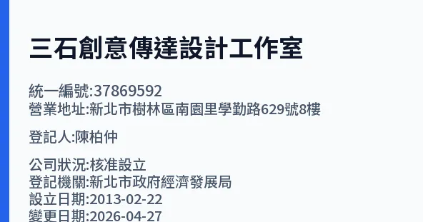 三石創意傳達設計工作室的照片-統編 37869592(新北市) 公司登記資料與營業項目詳細圖表