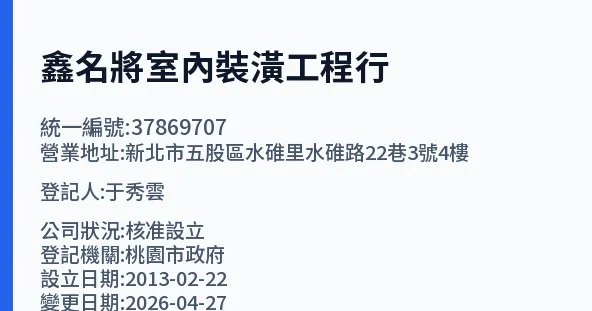 鑫名將室內裝潢工程行的照片-統編 37869707(新北市) 公司登記資料與營業項目詳細圖表