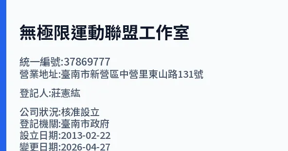 無極限運動聯盟工作室的照片-統編 37869777(臺南市) 公司登記資料與營業項目詳細圖表