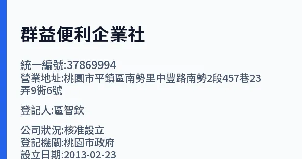 群益便利企業社的照片-統編 37869994(桃園市) 公司登記資料與營業項目詳細圖表