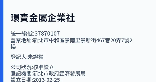 環寶金屬企業社的照片-統編 37870107(新北市) 公司登記資料與營業項目詳細圖表