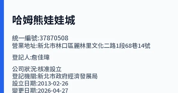 哈姆熊娃娃城的照片-統編 37870508(新北市) 公司登記資料與營業項目詳細圖表