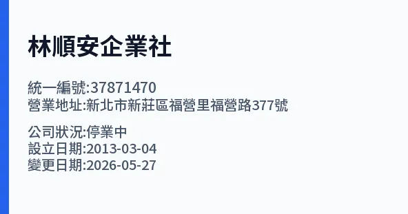 林順安企業社的照片-統編 37871470(新北市) 公司登記資料與營業項目詳細圖表