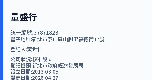 量盛行的照片-統編 37871823(新北市) 公司登記資料與營業項目詳細圖表