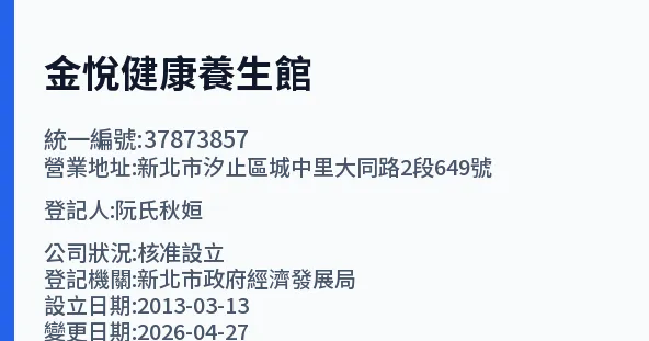 金悅健康養生館的照片-統編 37873857(新北市) 公司登記資料與營業項目詳細圖表