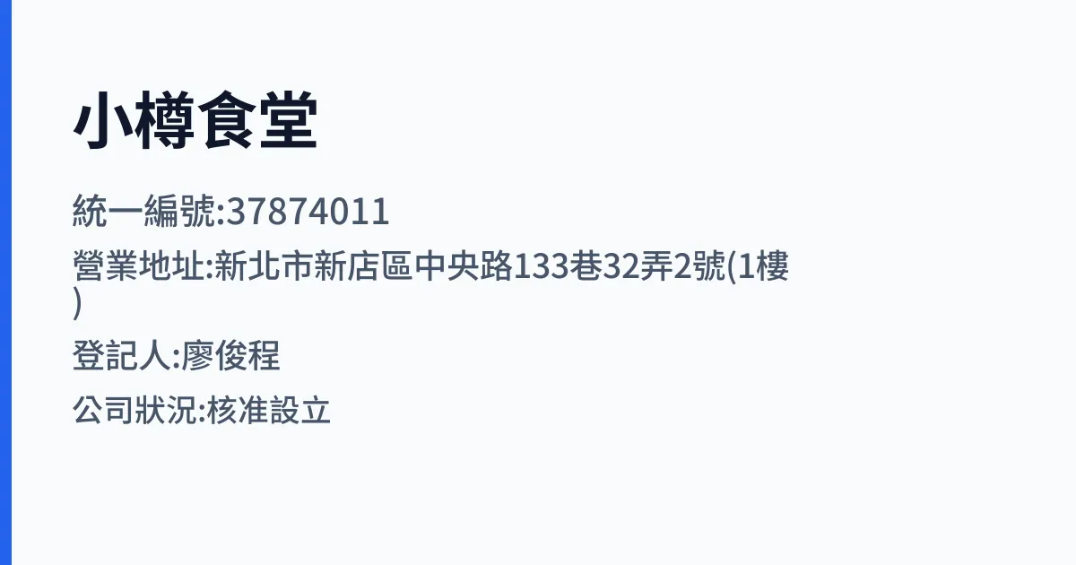 小樽食堂 - 統編 37874011(新北市) 公司登記資料與營業項目詳細圖表