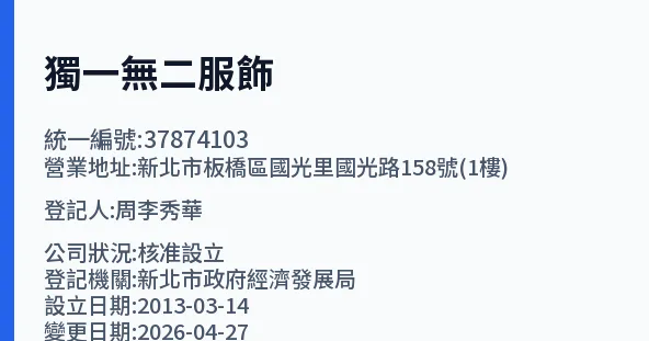獨一無二服飾的照片-統編 37874103(新北市) 公司登記資料與營業項目詳細圖表