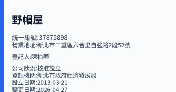 野帽屋的照片-統編 37875898(新北市) 公司登記資料與營業項目詳細圖表