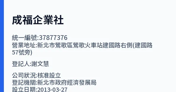 成福企業社的照片-統編 37877376(新北市) 公司登記資料與營業項目詳細圖表