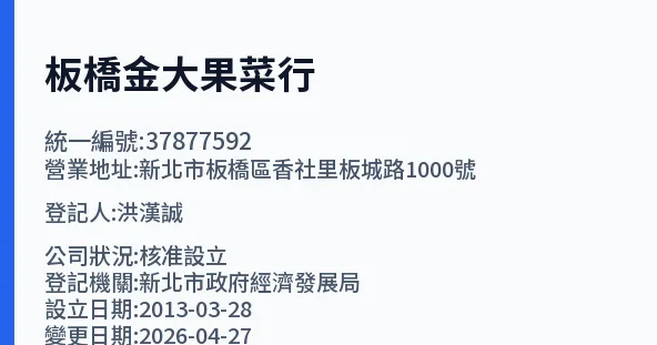 板橋金大果菜行的照片-統編 37877592(新北市) 公司登記資料與營業項目詳細圖表