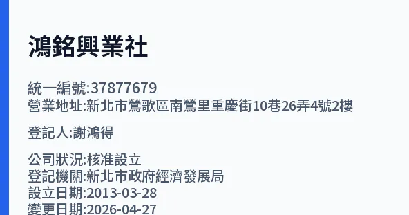 鴻銘興業社的照片-統編 37877679(新北市) 公司登記資料與營業項目詳細圖表