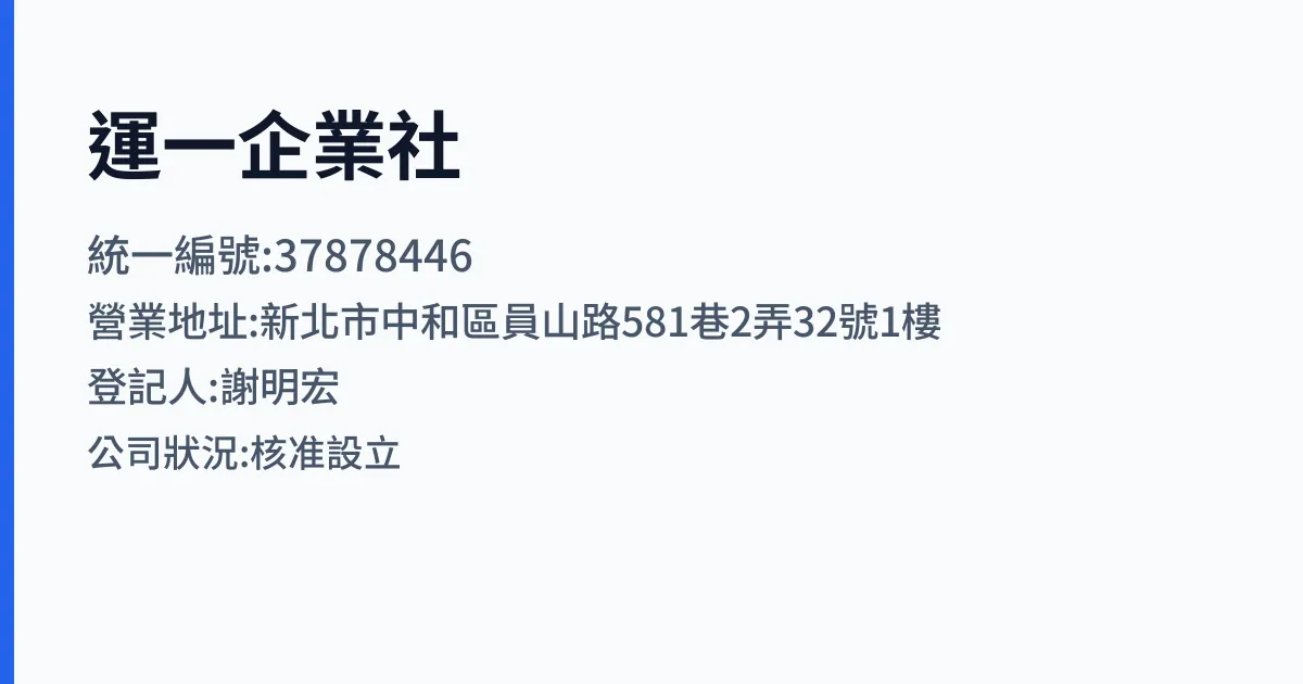 運一企業社 - 統編 37878446(新北市) 公司登記資料與營業項目詳細圖表