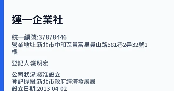 運一企業社的照片-統編 37878446(新北市) 公司登記資料與營業項目詳細圖表