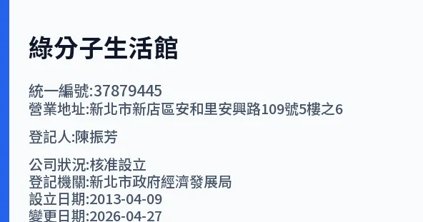 綠分子生活館的照片-統編 37879445(新北市) 公司登記資料與營業項目詳細圖表