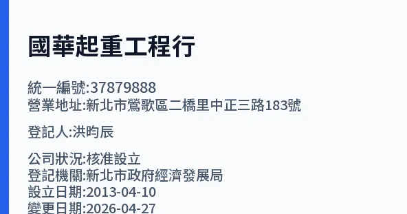 國華起重工程行的照片-統編 37879888(新北市) 公司登記資料與營業項目詳細圖表