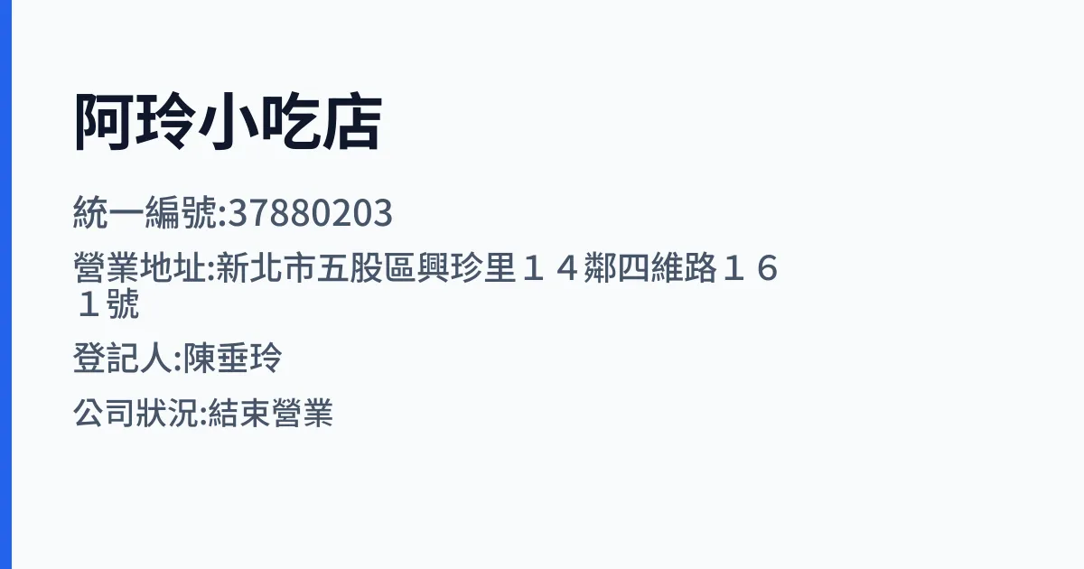 阿玲小吃店 - 統編 37880203(新北市) 公司登記資料與營業項目詳細圖表
