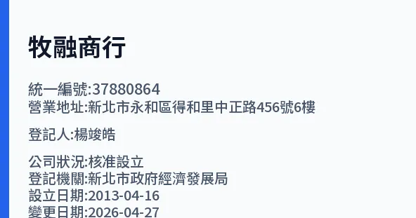 牧融商行的照片-統編 37880864(新北市) 公司登記資料與營業項目詳細圖表