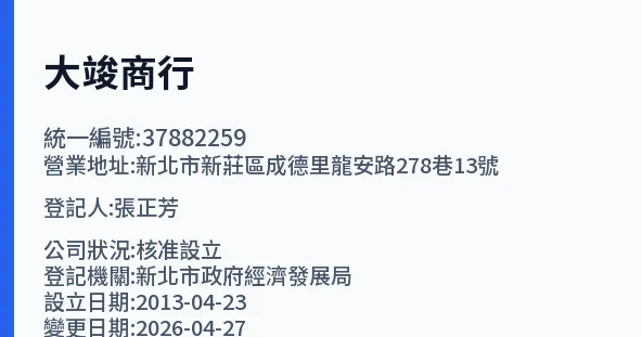 大竣商行的照片-統編 37882259(新北市) 公司登記資料與營業項目詳細圖表