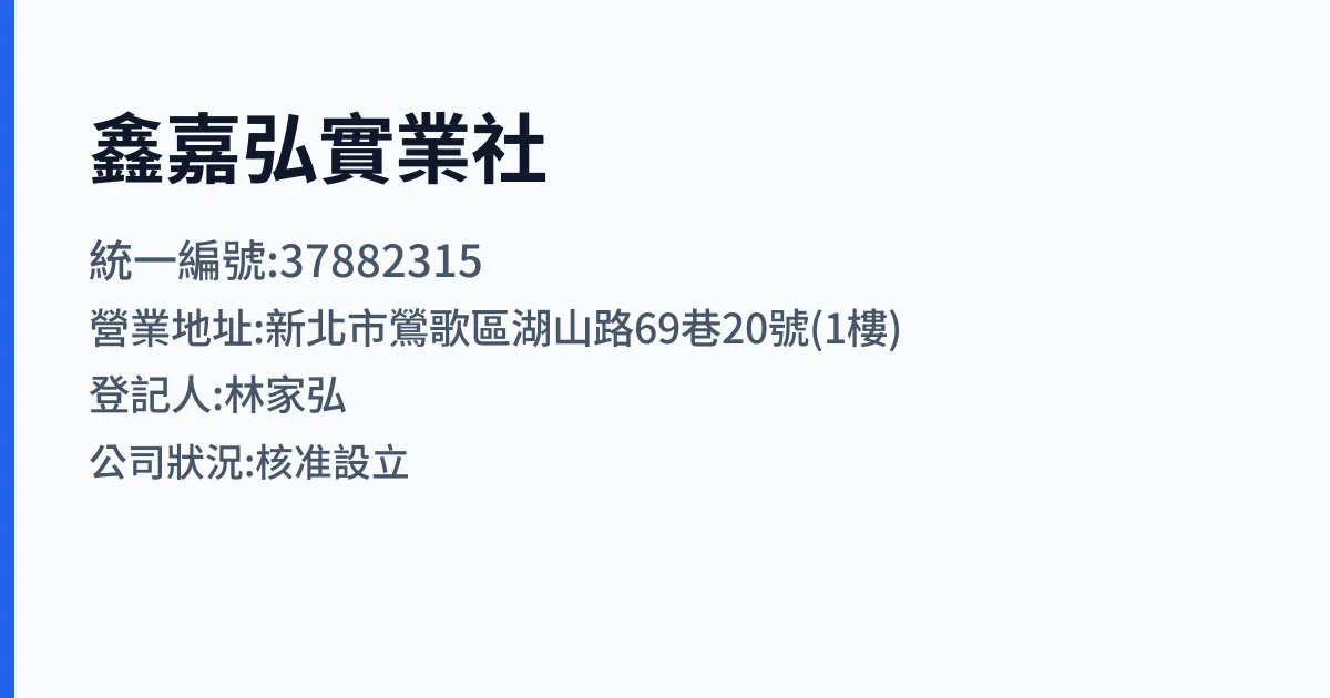 鑫嘉弘實業社 - 統編 37882315（新北市） 公司登記資料與營業項目詳細圖表