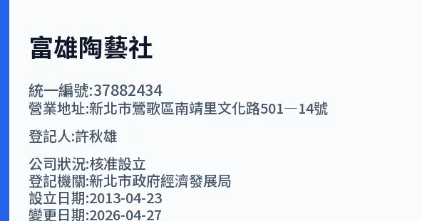 富雄陶藝社的照片-統編 37882434(新北市) 公司登記資料與營業項目詳細圖表