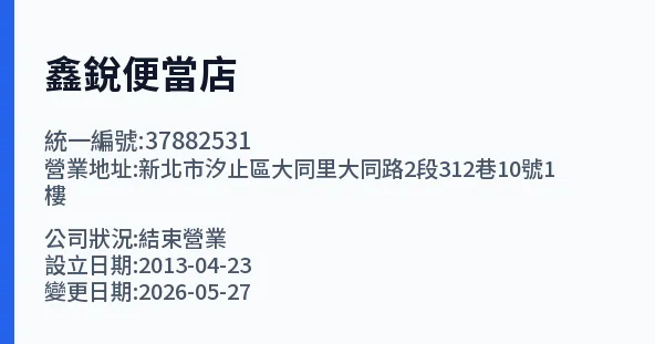 鑫銳便當店的照片-統編 37882531(新北市) 公司登記資料與營業項目詳細圖表