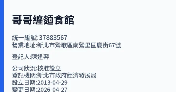 哥哥纏麵食館的照片-統編 37883567(新北市) 公司登記資料與營業項目詳細圖表