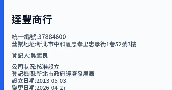 達豐商行的照片-統編 37884600(新北市) 公司登記資料與營業項目詳細圖表