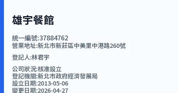 雄宇餐館的照片-統編 37884762(新北市) 公司登記資料與營業項目詳細圖表
