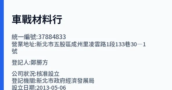 車戰材料行的照片-統編 37884833(新北市) 公司登記資料與營業項目詳細圖表