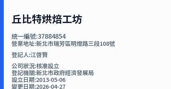 丘比特烘焙工坊的照片-統編 37884854(新北市) 公司登記資料與營業項目詳細圖表