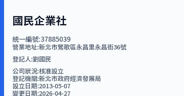 國民企業社的照片-統編 37885039(新北市) 公司登記資料與營業項目詳細圖表