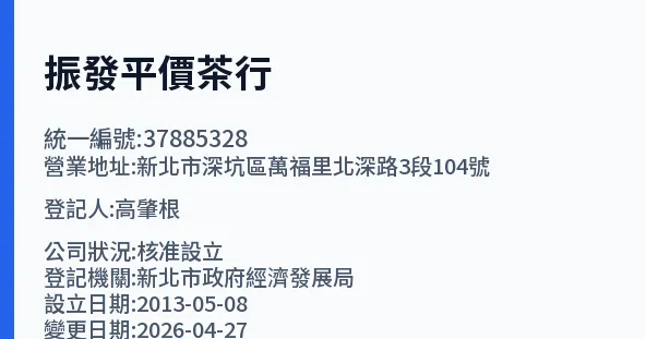 振發平價茶行的照片-統編 37885328(新北市) 公司登記資料與營業項目詳細圖表