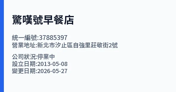 驚嘆號早餐店的照片-統編 37885397(新北市) 公司登記資料與營業項目詳細圖表