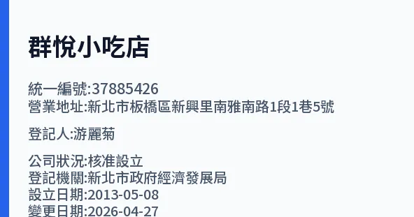 群悅小吃店的照片-統編 37885426(新北市) 公司登記資料與營業項目詳細圖表