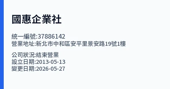 國惠企業社的照片-統編 37886142(新北市) 公司登記資料與營業項目詳細圖表