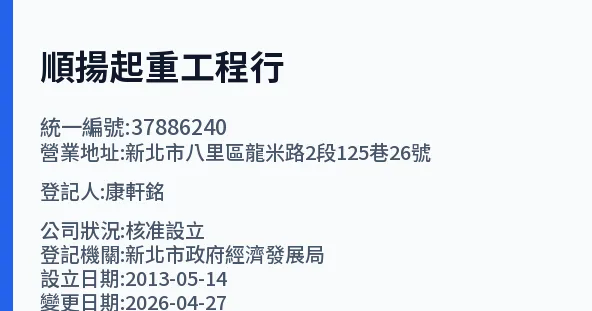 順揚起重工程行的照片-統編 37886240(新北市) 公司登記資料與營業項目詳細圖表
