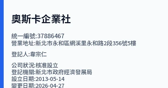 奧斯卡企業社的照片-統編 37886467(新北市) 公司登記資料與營業項目詳細圖表