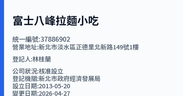 富士八峰拉麵小吃的照片-統編 37886902(新北市) 公司登記資料與營業項目詳細圖表