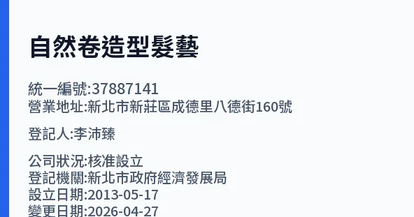 自然卷造型髮藝的照片-統編 37887141(新北市) 公司登記資料與營業項目詳細圖表