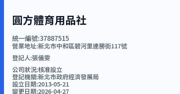 圓方體育用品社的照片-統編 37887515(新北市) 公司登記資料與營業項目詳細圖表
