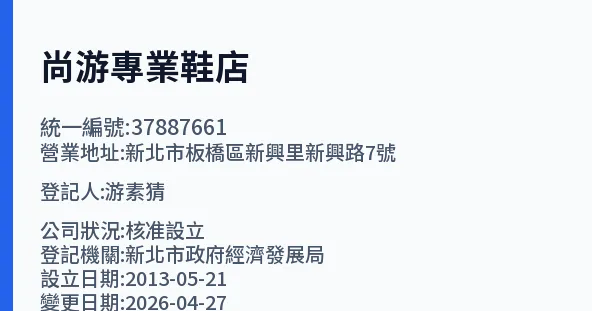 尚游專業鞋店的照片-統編 37887661(新北市) 公司登記資料與營業項目詳細圖表