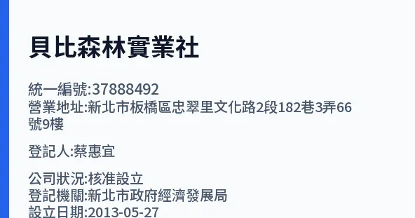 貝比森林實業社的照片-統編 37888492(新北市) 公司登記資料與營業項目詳細圖表