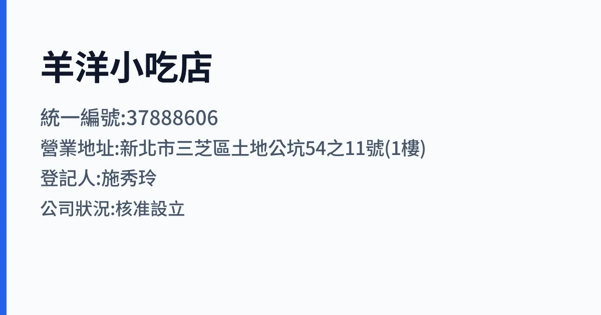 羊洋小吃店 - 統編 37888606(新北市) 公司登記資料與營業項目詳細圖表