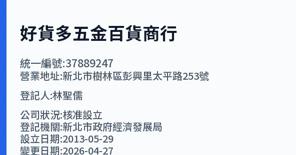 好貨多五金百貨商行的照片-統編 37889247(新北市) 公司登記資料與營業項目詳細圖表