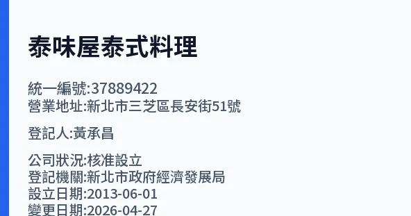 泰味屋泰式料理的照片-統編 37889422(新北市) 公司登記資料與營業項目詳細圖表